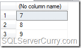 Converting Ntext column to Nvarchar(max)